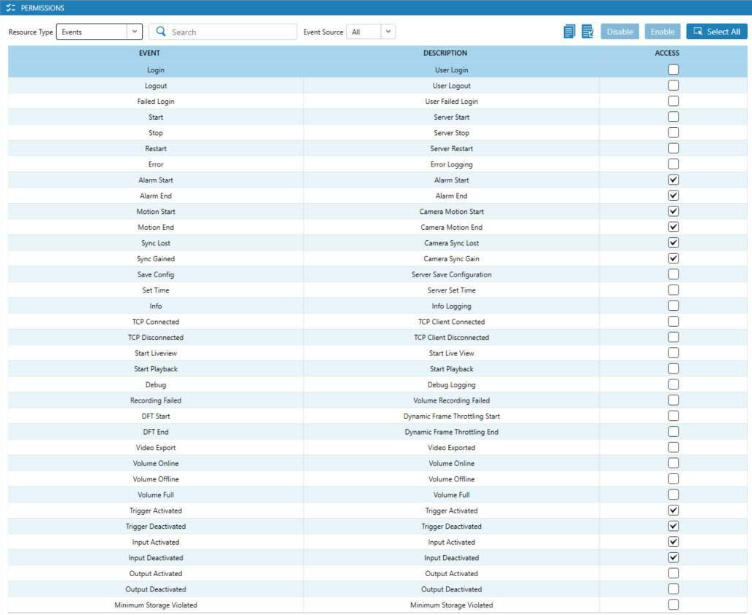 How to set Symmetry CompleteView Permissions – AMAG Technology